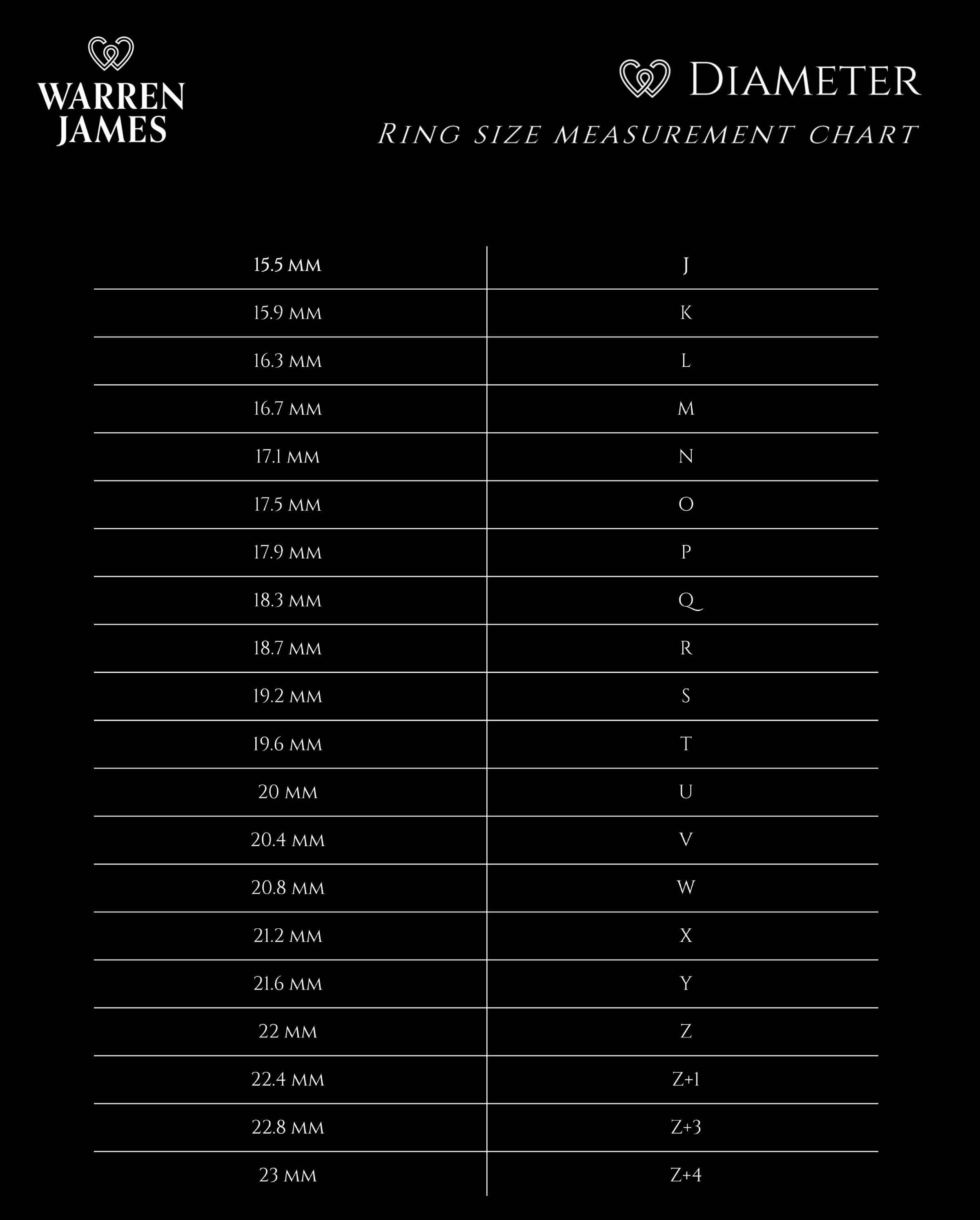 ring size chart